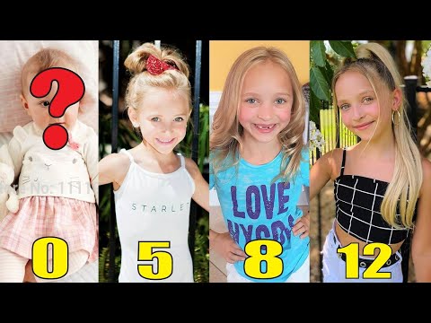 Lilliana Ketchman Transformation || From 0 to 12 Years Old