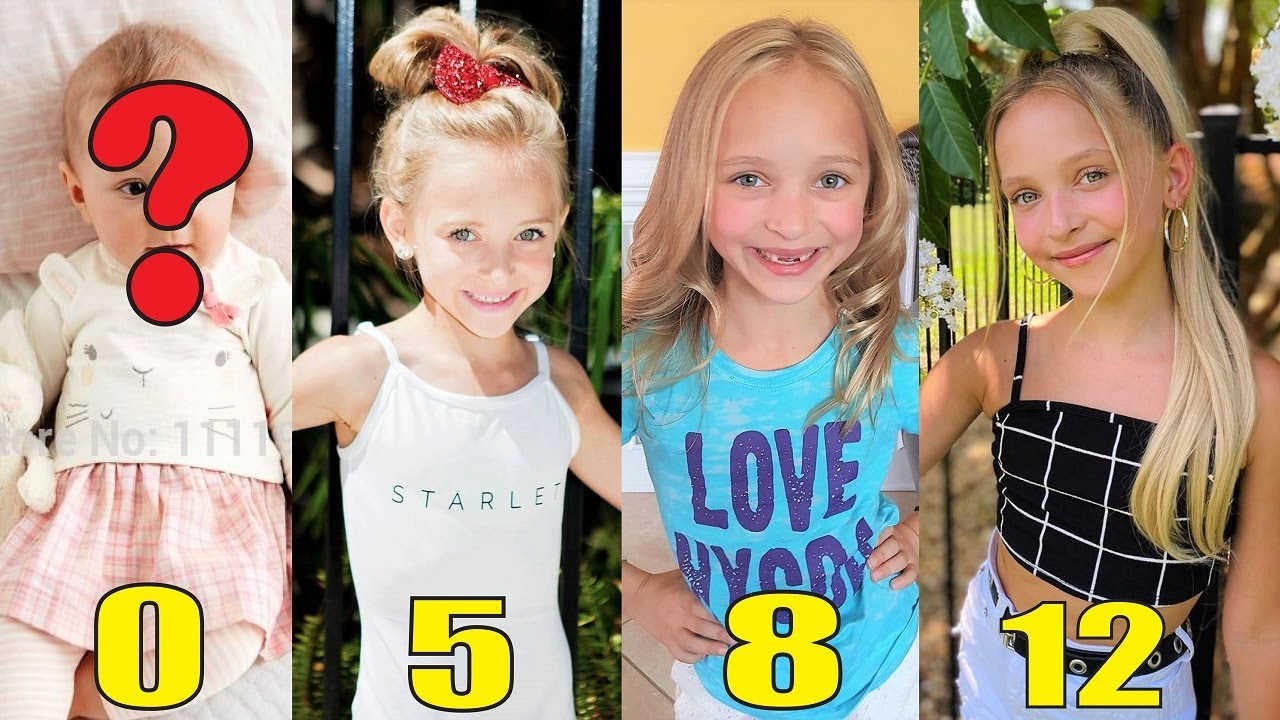 Lilliana Ketchman Transformation || From 0 to 12 Years Old - YouTube