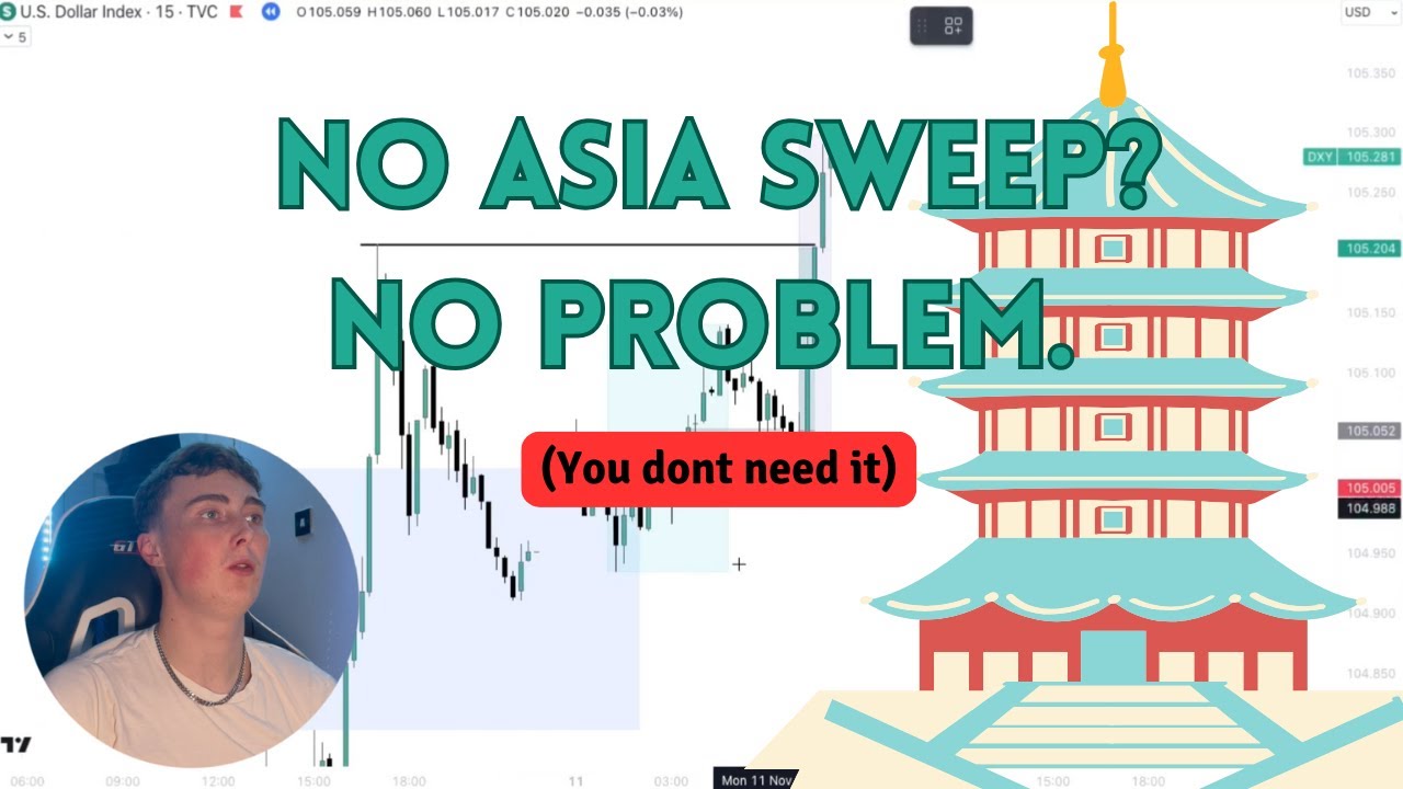 How do i trade London with no sweep of Asia? (chart example) - YouTube