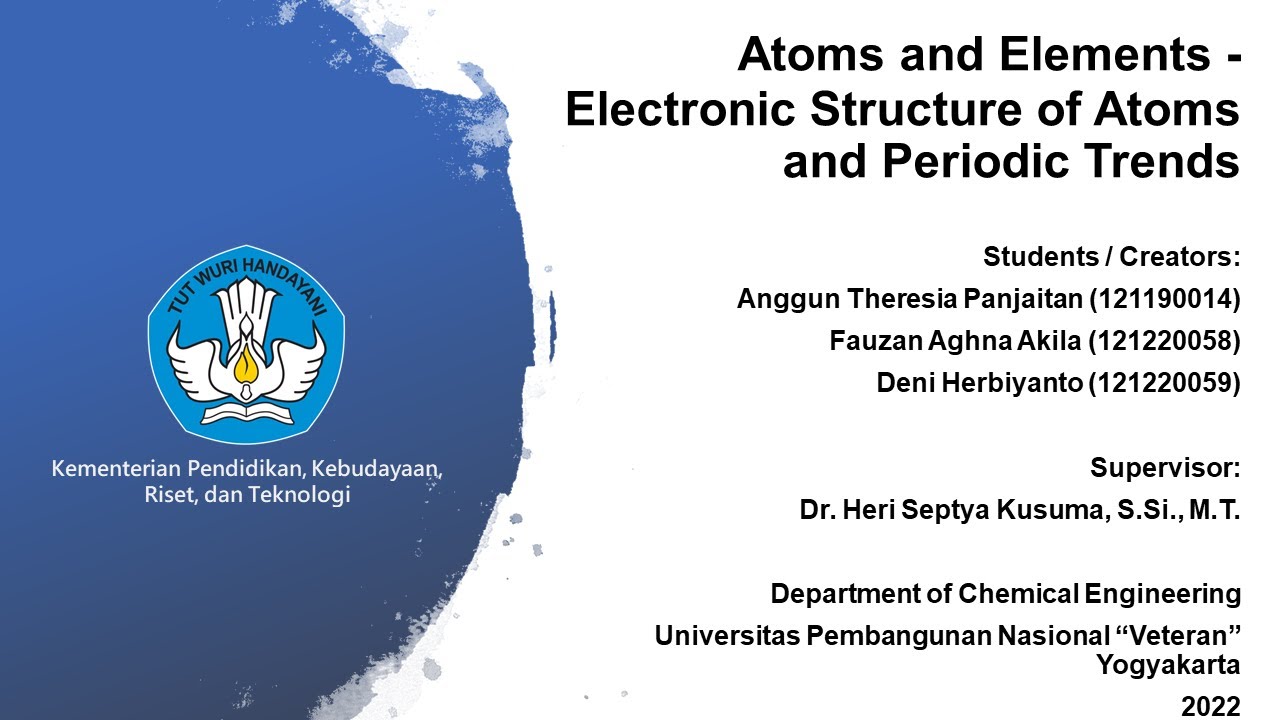 Atoms and Elements - Electronic Structure of Atoms and Periodic Trends ...