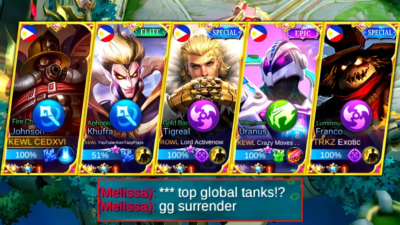 5 MAN TOP GLOBAL TANKS WITH A TWIST!? - YouTube