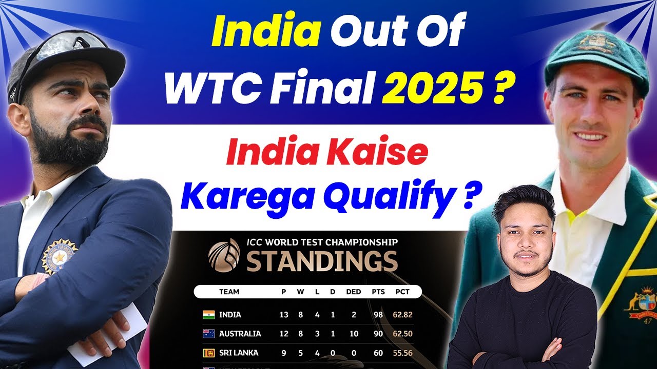 "How India Can Qualify for the WTC Final: Complete Scenario EXPLAINED ...