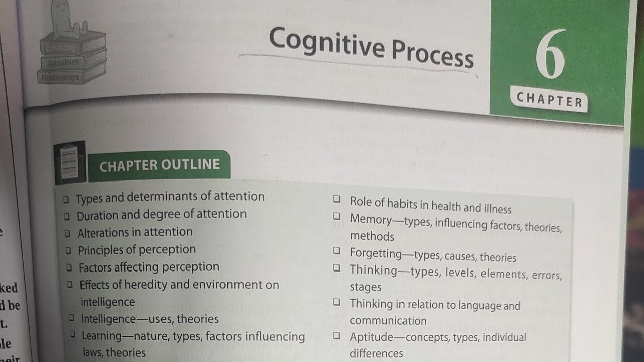 Cognitive Process -1(Attention and Distraction) | bsc nursing ist sem ...