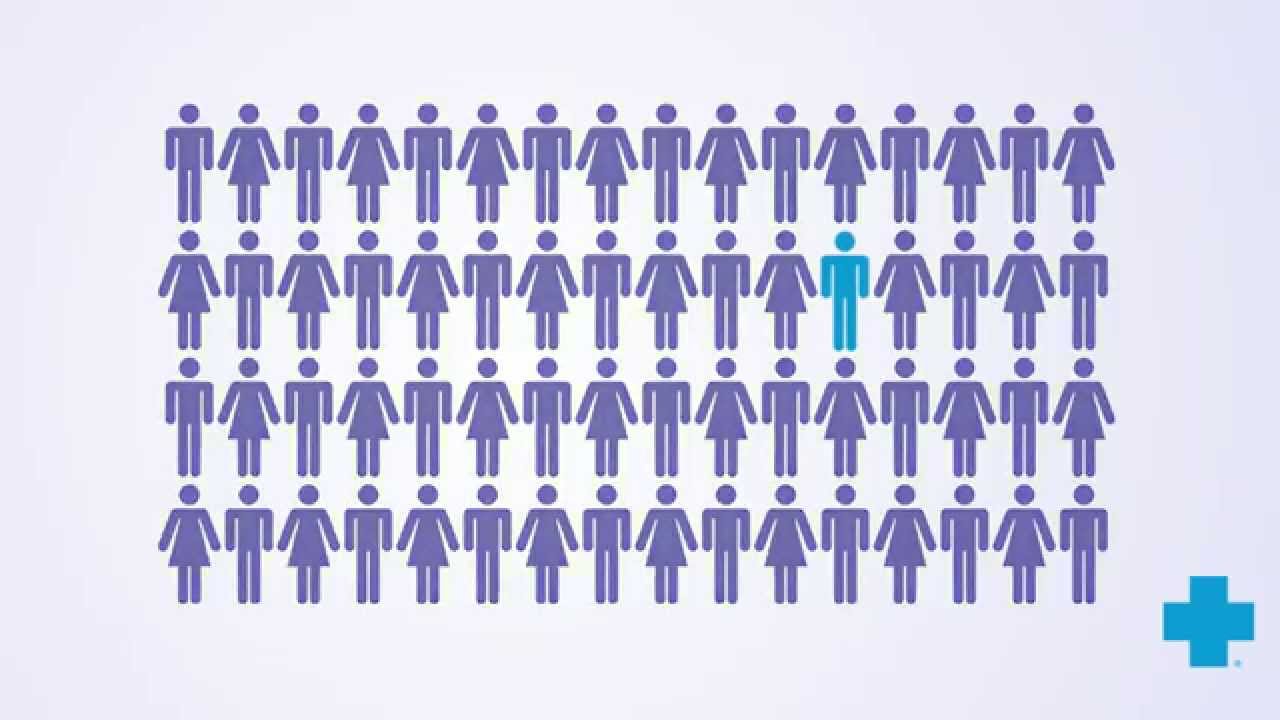 Medavie Blue Cross™ - How Insurance Works - YouTube