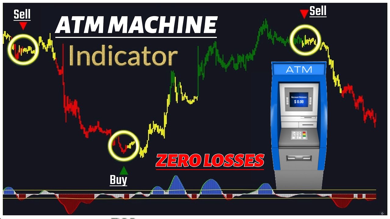 "ATM MACHINE" Indicator With Zero Loss On Tradingview | Most Accurate ...