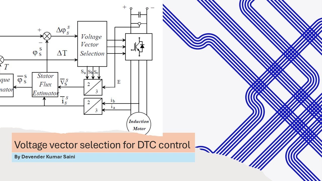 Voltage vector selection for Direct Torque Control - YouTube