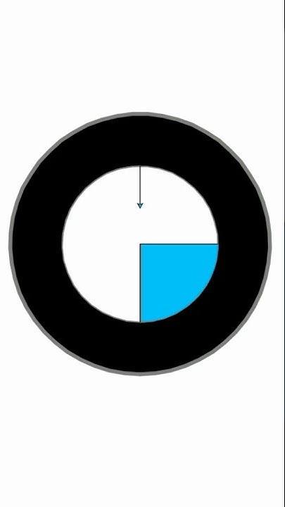 BMW Logo in python turtle🐢#bmw #coding #python #shorts #pythontutorial ...