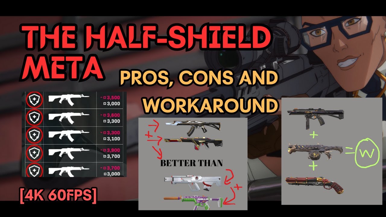 THE HALF-SHIELD META | PROS, CONS and WORKAROUND | A VALORANT GUIDE ...