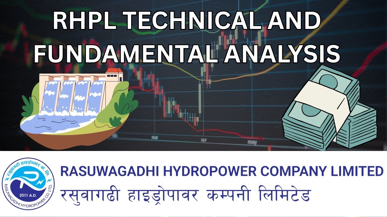 RHPL TECHNICAL AND FUNDAMENTAL ANALYSIS - YouTube