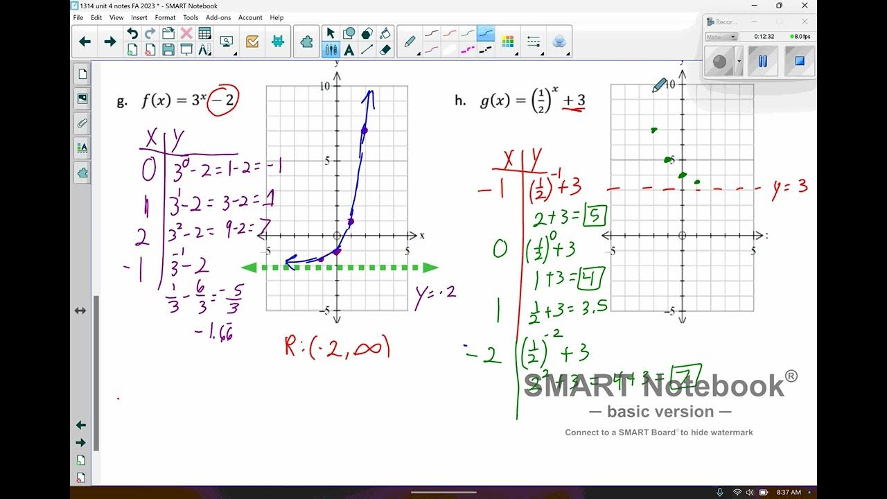 1314 ch 4 1 Exponential Functions Part 2 - YouTube