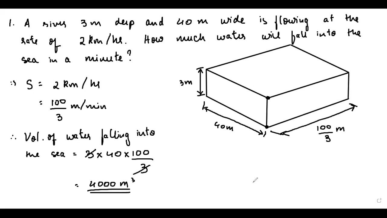 9th Maths Surface Area And Volume Part A 18th Dec YouTube 9th Maths Surface Area And Volume Part A 18th Dec YouTube