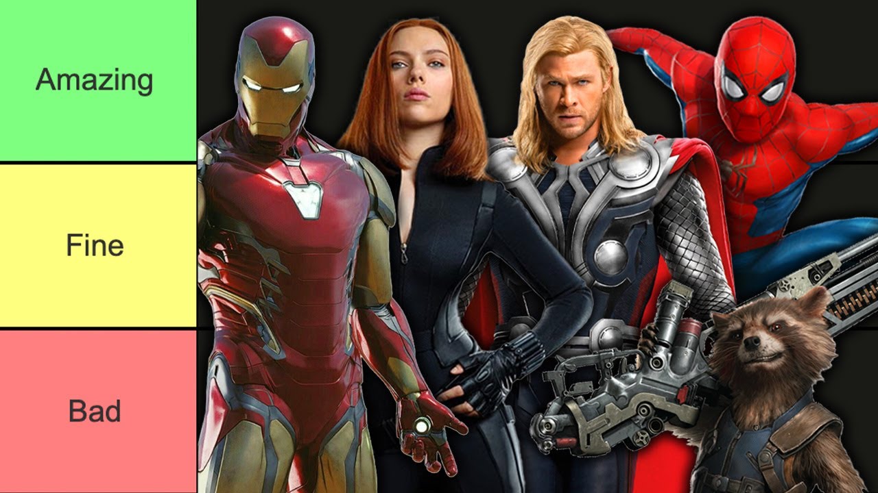 Every MCU Opening Scene Ranked (Tier List) - YouTube