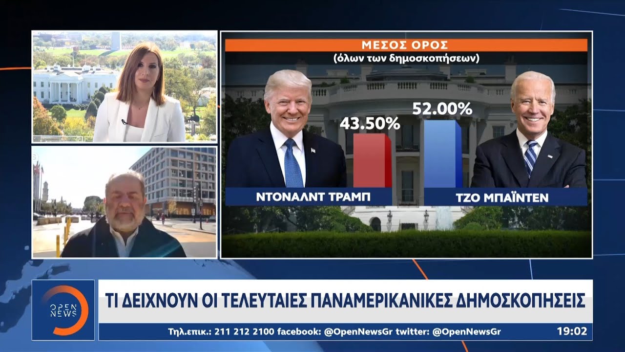 Τι δείχνουν οι τελευταίες παναμερικανικές δημοσκοπήσεις | Κεντρικό ...