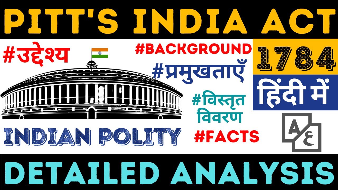 Pitt s India Act 1784 Key Features UPSC CSE PCS Simple Classes pitt-s-india-act-1784-key-features-upsc-cse-pcs-simple-classes