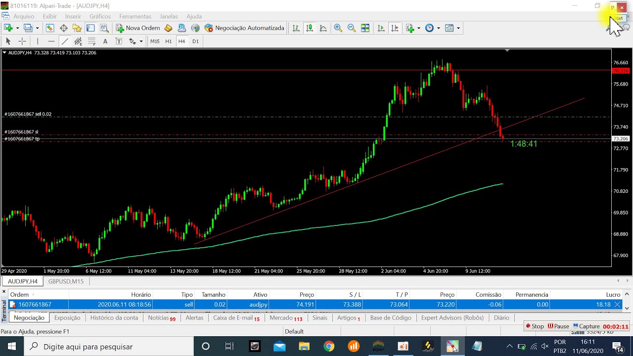 Explicando o padrão OCO no AUDJPY | FOREX - YouTube