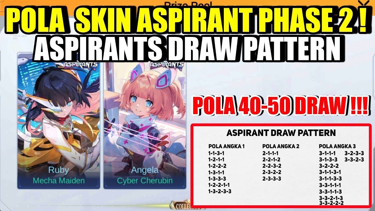 POLA DRAW SKIN ASPIRANT PHASE 2 POLA SKIN ANGELA ASPIRANTS DAN RUBY