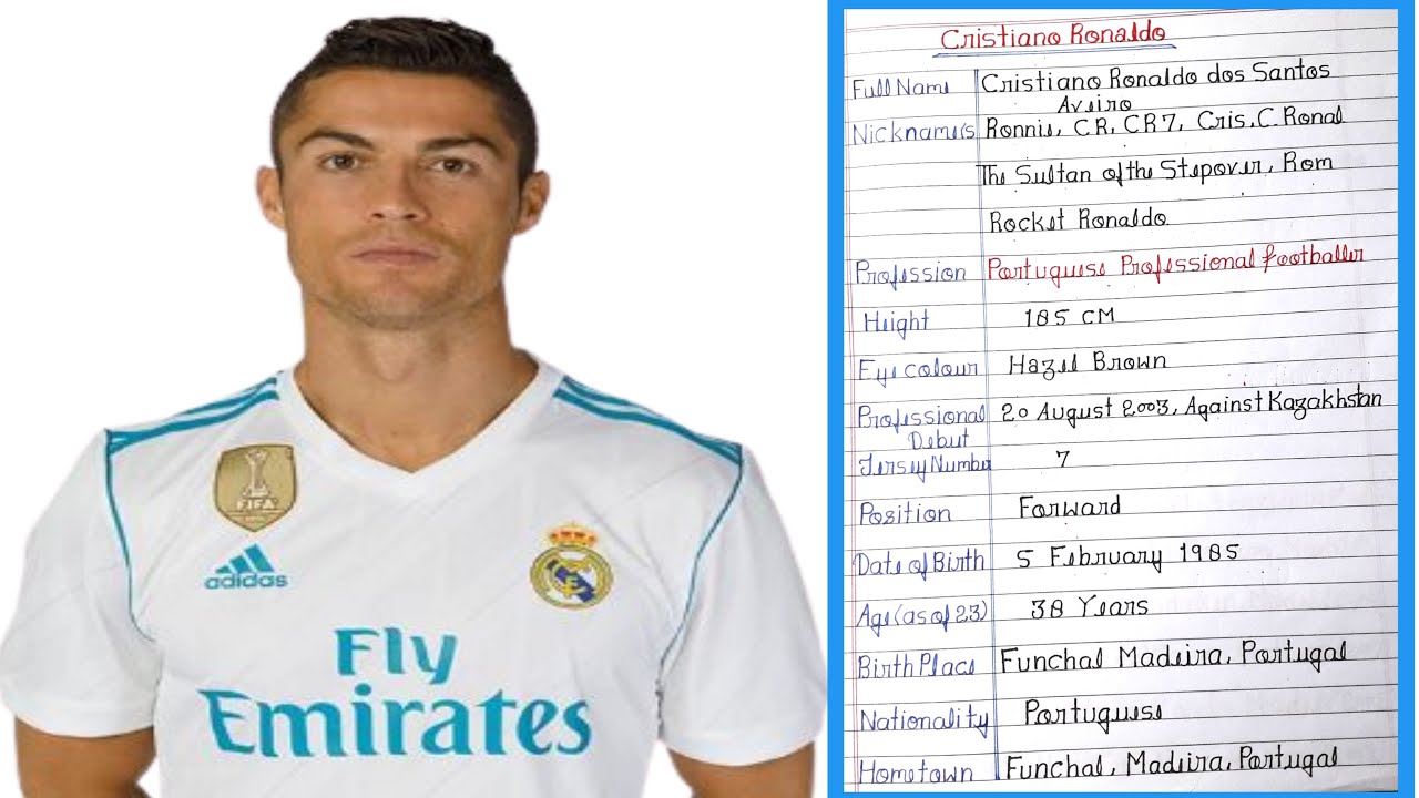 Cristiano Ronaldo Full Biography | About Cristiano Ronaldo| Cristiano ...