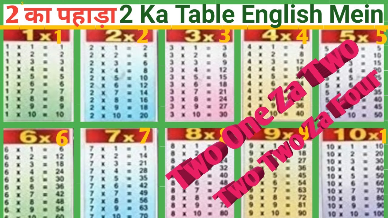 2 Ka Table Learn Multiplication Tables From 1 To 10 11 2 Se 10