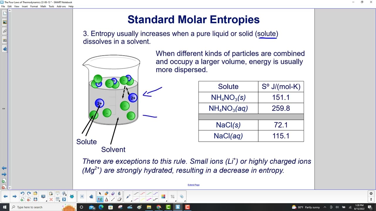 Third Law of Thermo Standard Entropies - YouTube