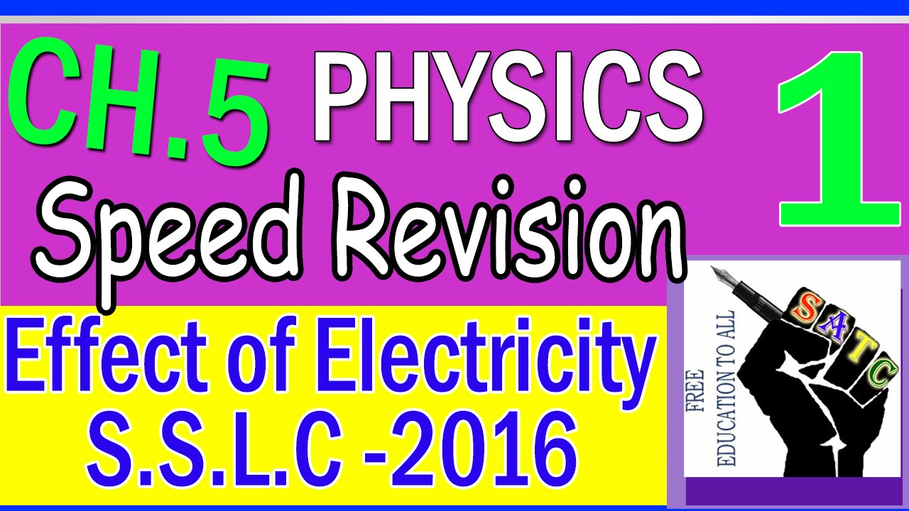 PHYSICS PART 1 CHAPTER 5 SPEED REVISION 2016 CLASS 10 KERALA physics-part-1-chapter-5-speed-revision-2016-class-10-kerala