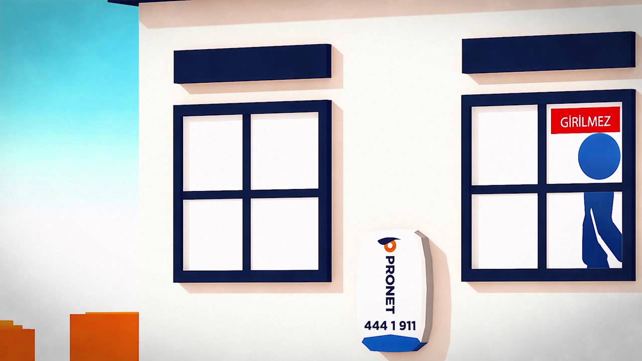 Pronet Plus - İşyerimde Kim Ne Yapıyor? - YouTube