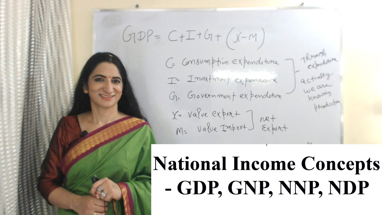 National Income Concepts - GDP, GNP, NNP, NDP - YouTube