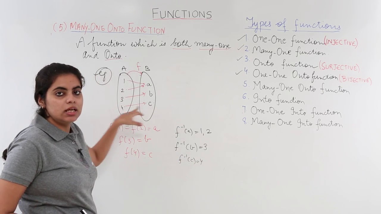 Class 12th Many One Onto Function Relation And Functions
