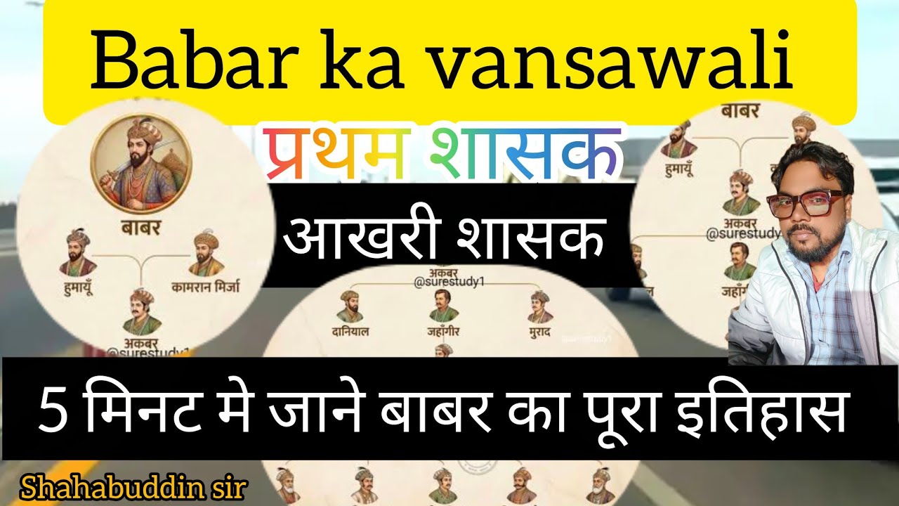 बाबर का वंशावली//babar ka vansawali// - YouTube