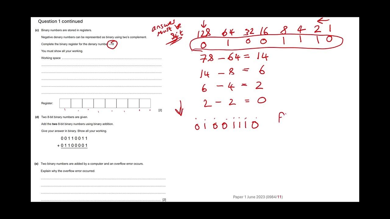 Q1 part c * TWOS COMPLIMENT NEGATIVE BINARY NUMBERS * Cambridge iGCSE Computer Science 11 June ...