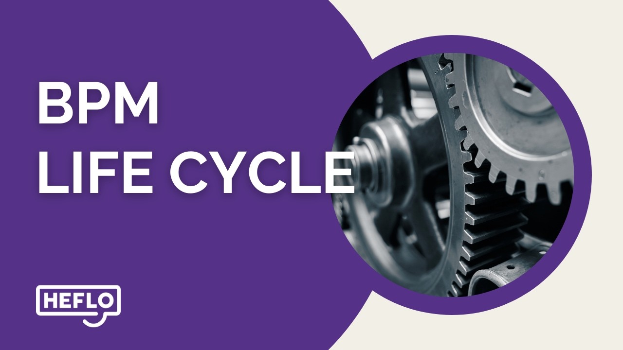 A Step-by-Step Guide to BPM Life Cycle - YouTube