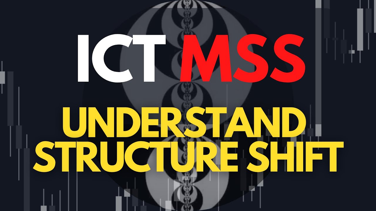 Understand ICT Market Structure Shift MSS in under 15 mins - YouTube