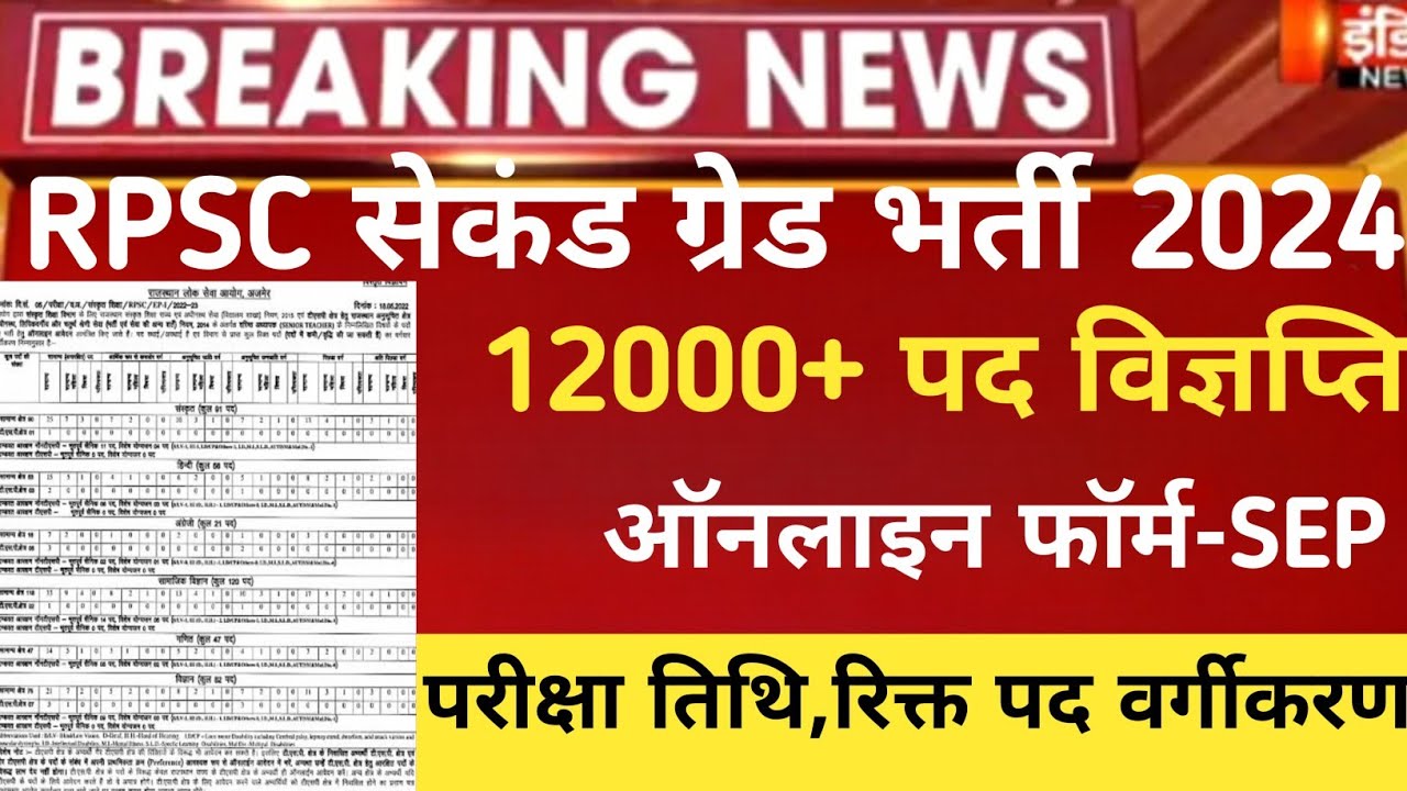 Rpsc Second Grade Vacancy 2024 rpsc 2nd Grade Bharti2024 Rpsc 1st Grade rpsc-second-grade-vacancy-2024-rpsc-2nd-grade-bharti2024-rpsc-1st-grade