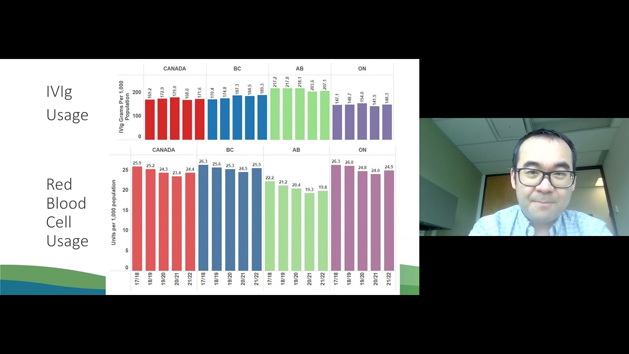 CBR Seminars - Dr. Andrew Shih - Feb 22, 2023 - YouTube