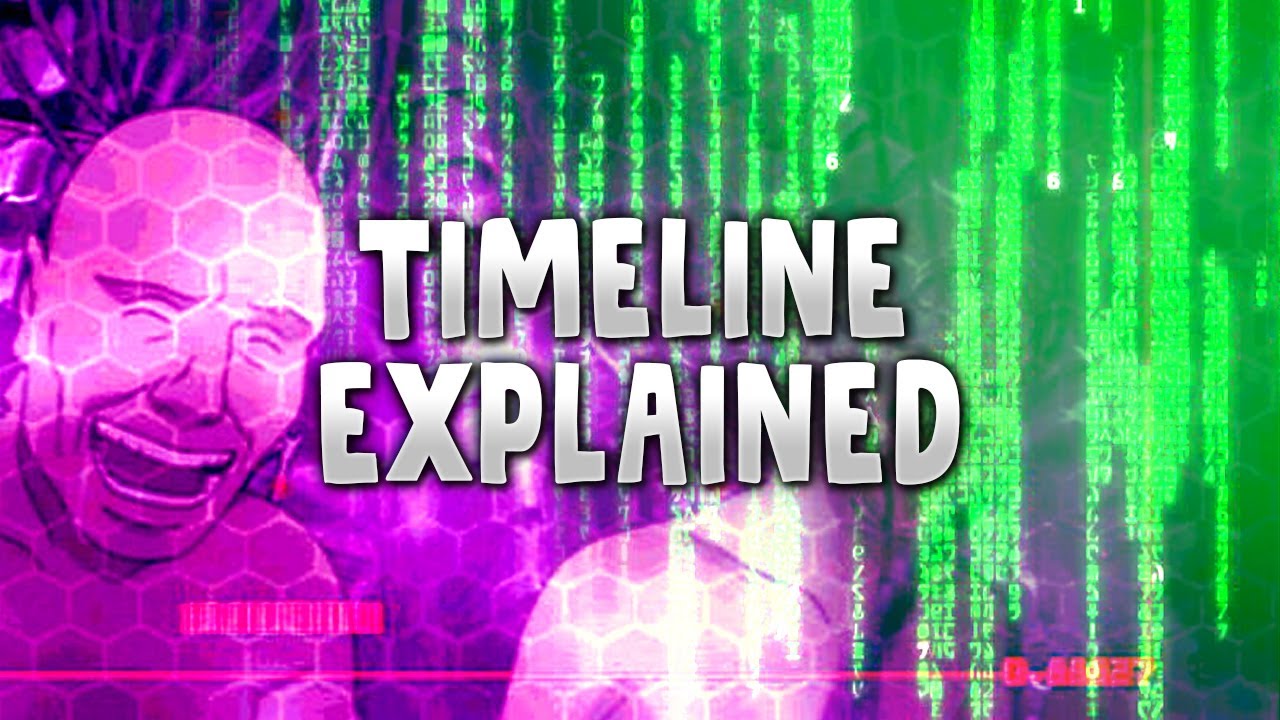 AniMatrix Timeline: 'Second Renaissance Part 2' Story || Matrix ...