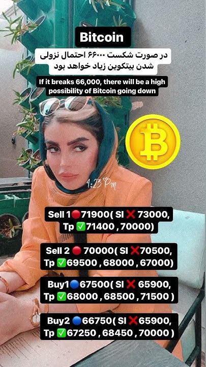 سیگنال بیتکوین ، Bitcoin Signal فارکس Signal Bitcoin Crypto بیتکوین Youtube