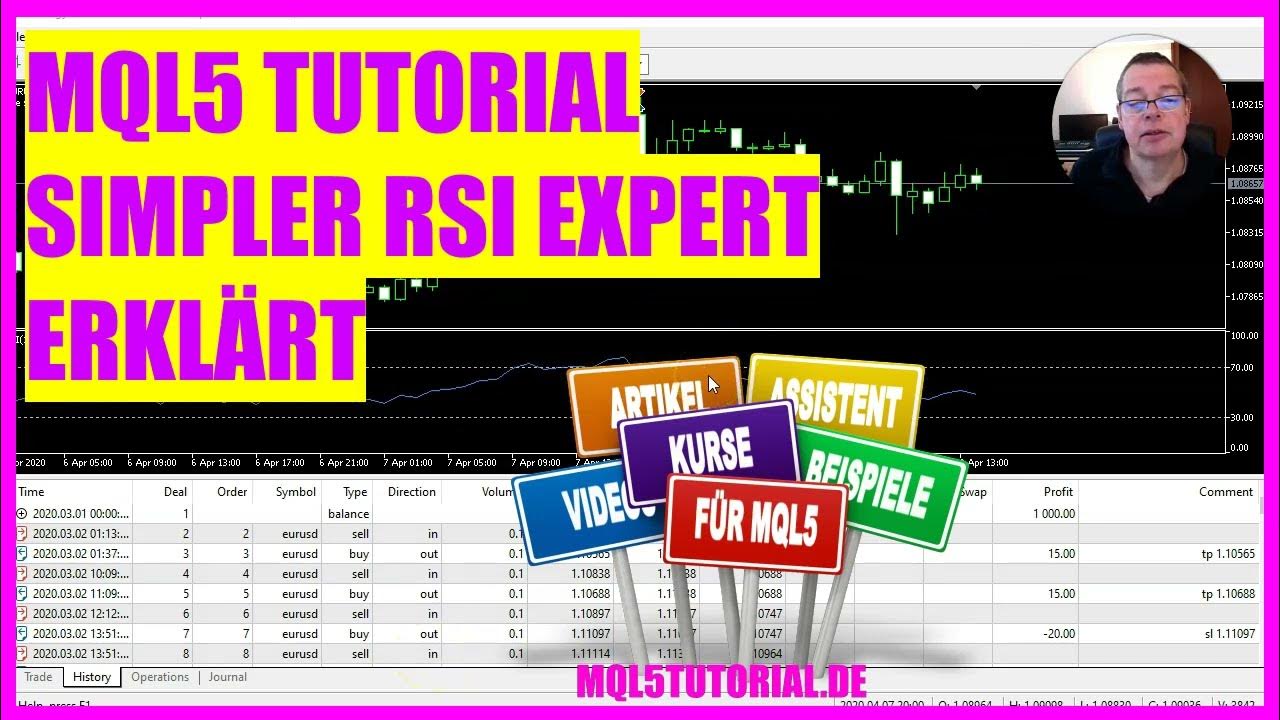 MQL5 TUTORIAL - SIMPLER RSI EXPERT ERKLÄRT (in 4 Minuten) - YouTube
