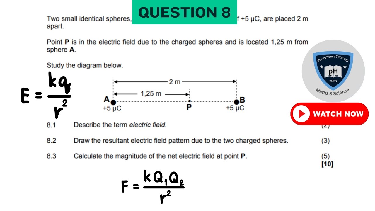 GRADE 11 | GRADE 12 | PHYSICS | ELECTROSTATICS | PAST EXAM QUESTION ...