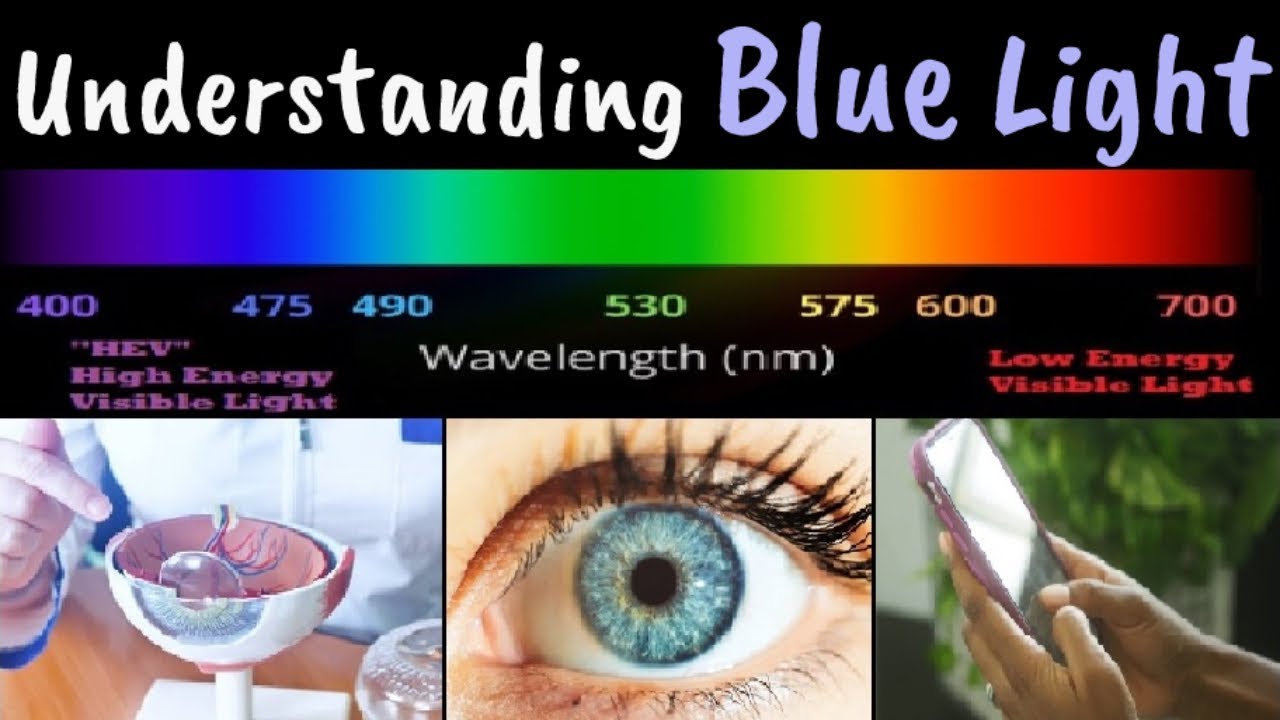 Impact Of Blue Light On Eye Health Sleep YouTube Impact Of Blue Light On Eye Health Sleep YouTube