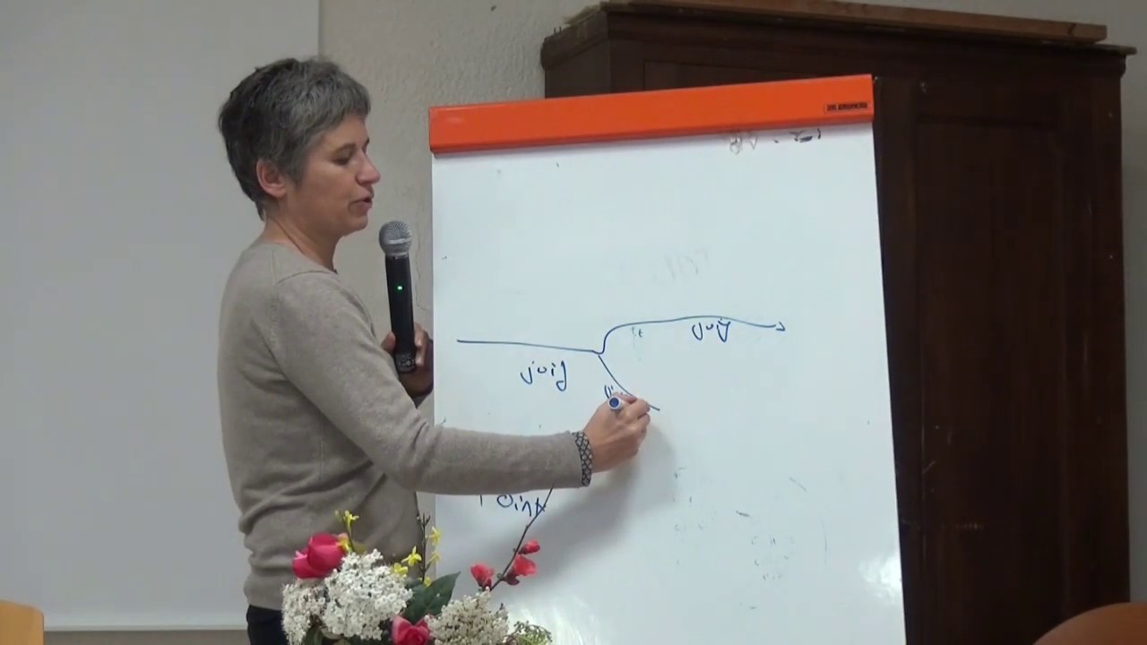 Racines juives Marie-Laure Durand - YouTube