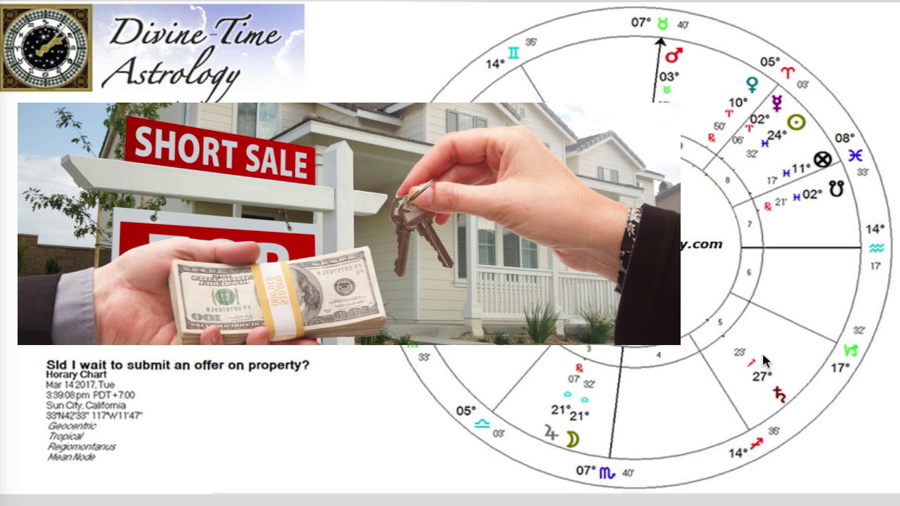 Learn Horary: Is it a good time to make an offer on the house? - YouTube