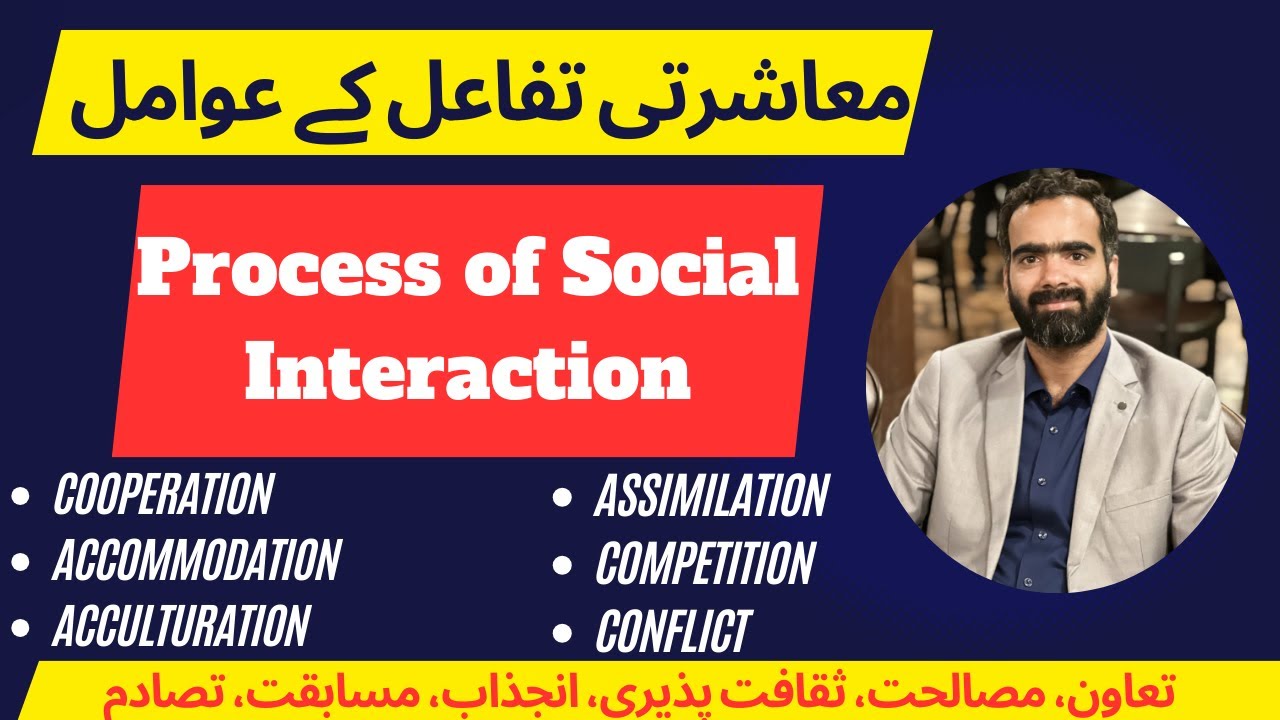 Social Processes of Social Interaction | Forms of Social Interaction ...