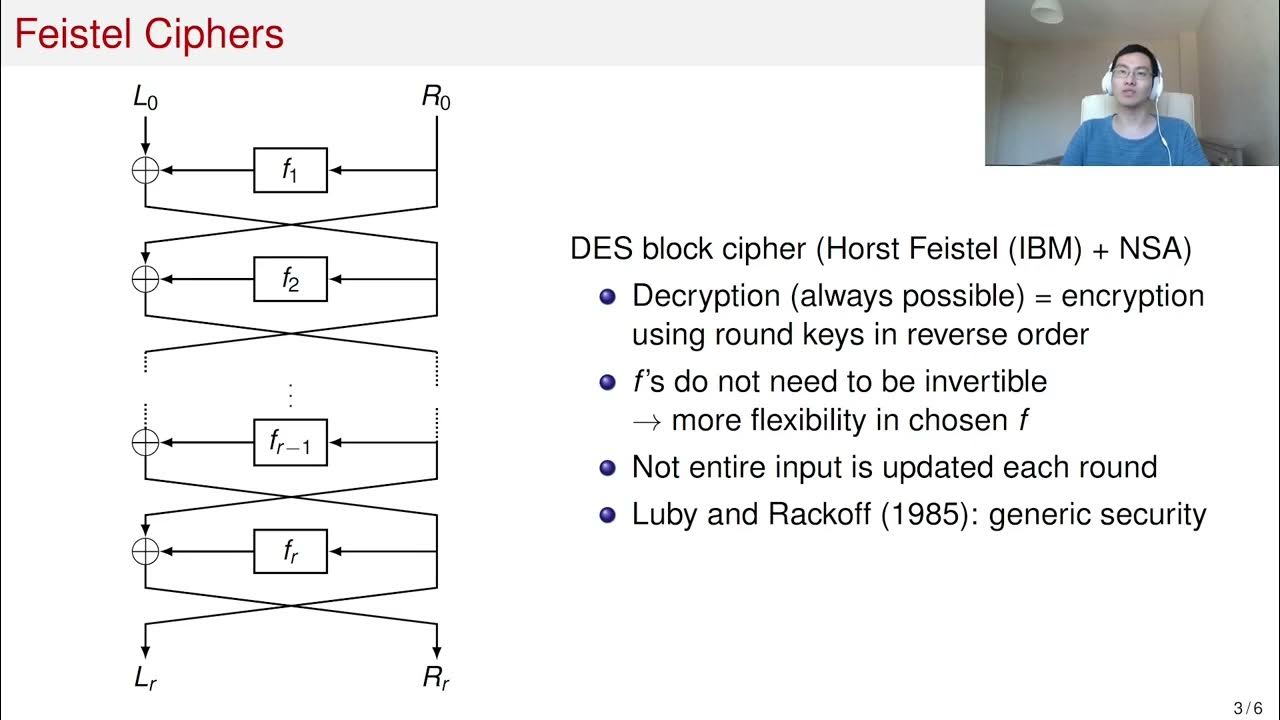 Provably Secure Reflection Ciphers - YouTube