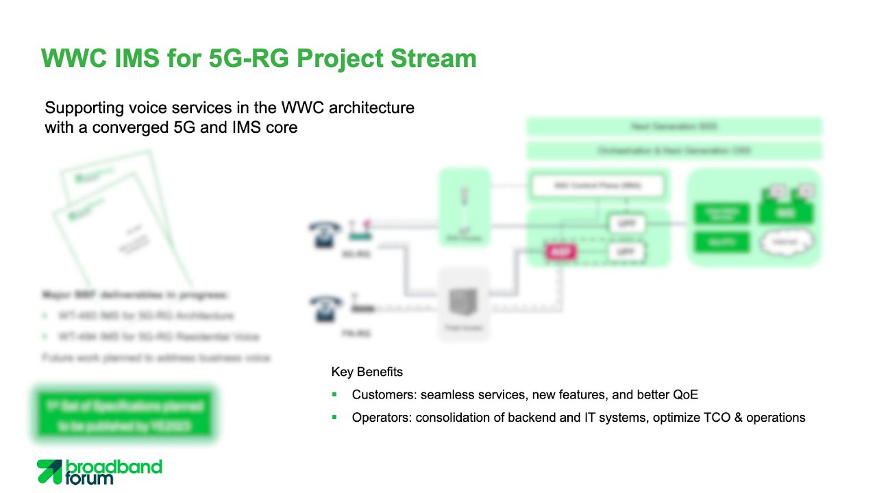 5G IMS for 5G-RG Workstream - 2024 - YouTube