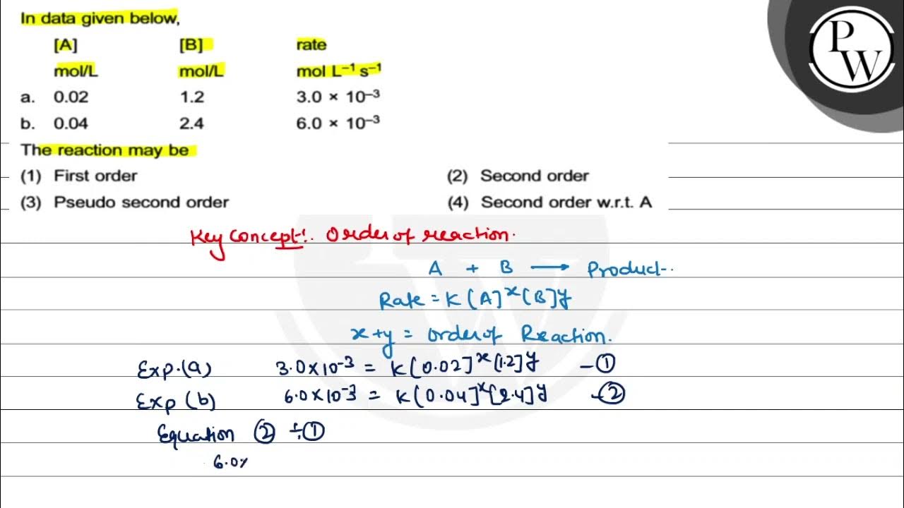 In data given below, \( \begin{array}{llll}{[\mathrm{A}]} & {[\math... - YouTube