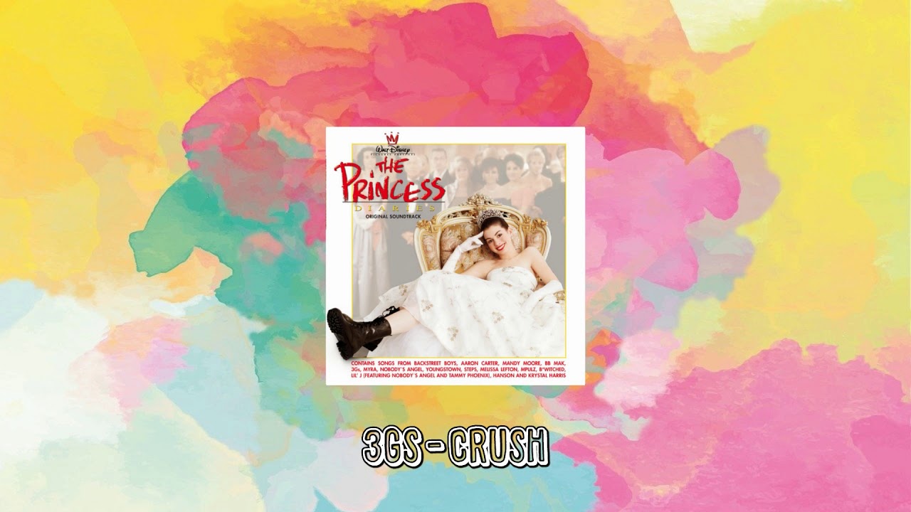 The Princess Diaries Soundtrack Playlist (#1) - YouTube