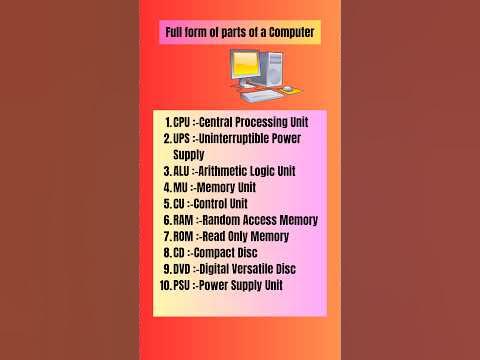 Full form of parts of a Computer || #shortcut || #Full form || # ...