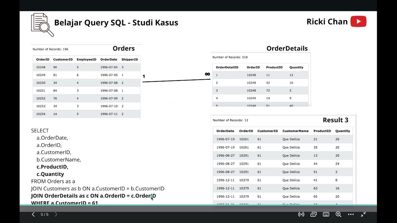 Belajar Query SQL - Menampilkan Detail Pesanan - YouTube