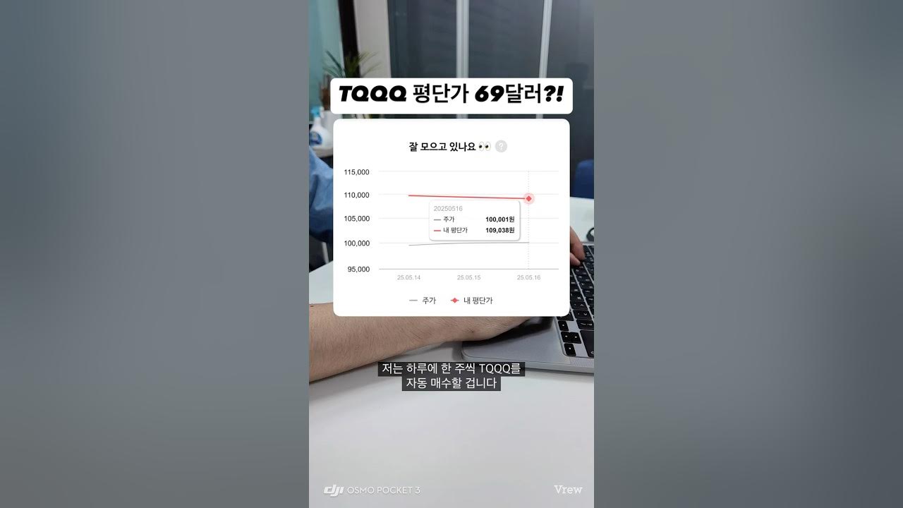 TQQQ 평단 69달러 진입이 말이 돼? [2일차] #무지성매수#tqqq - YouTube
