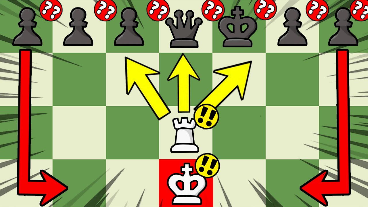 WHEN IS ROOK THE BEST DEFENDER Chess Memes - YouTube