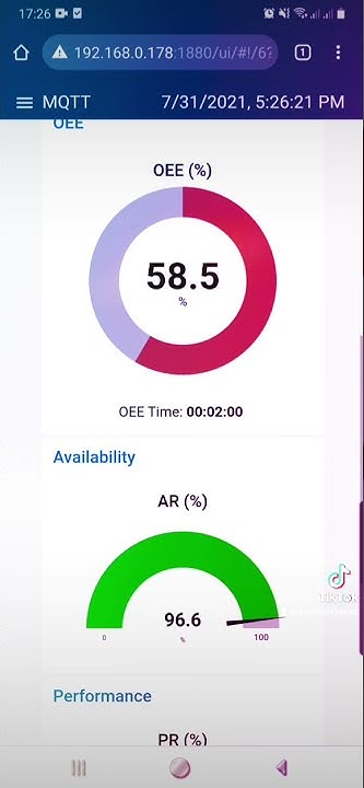 OEE Monitoring using MQTT Node-Red on Android Phone - YouTube